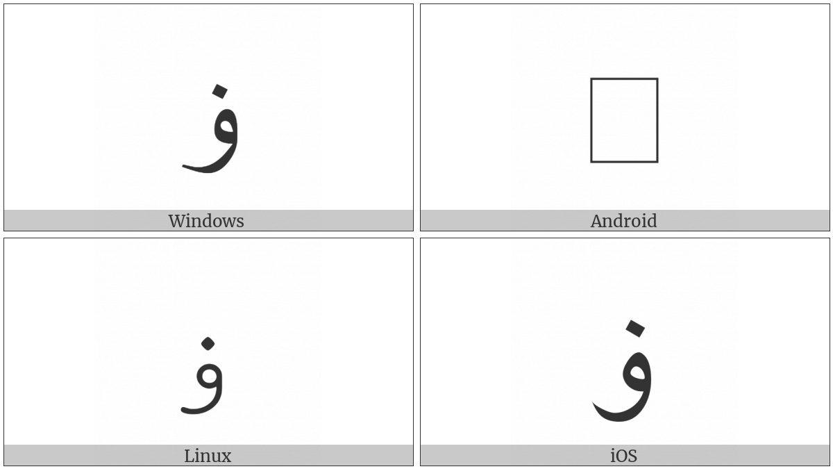ARABIC LETTER WAW WITH DOT ABOVE UTF 8 Icons