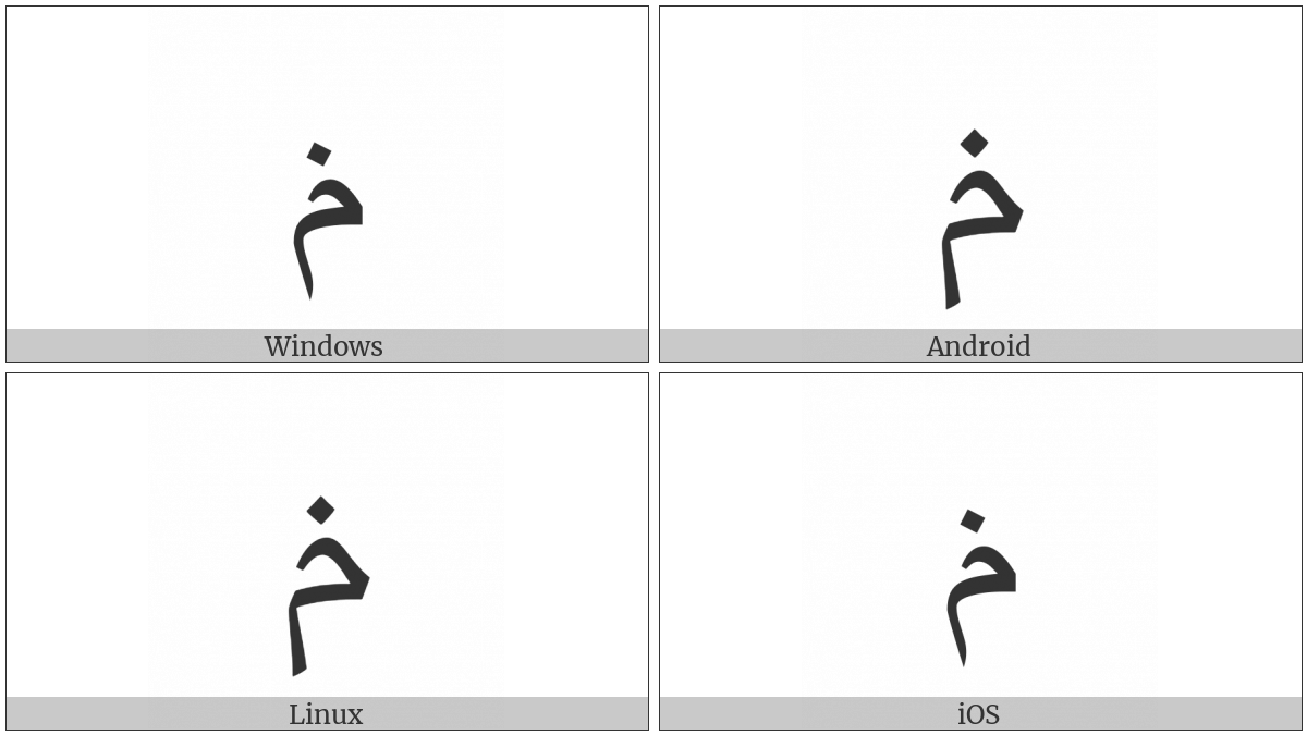 ARABIC LETTER MEEM WITH DOT ABOVE UTF 8 Icons