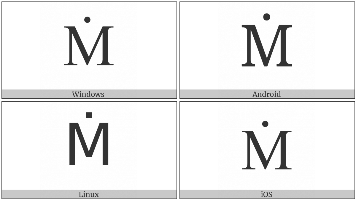 LATIN CAPITAL LETTER M WITH DOT ABOVE UTF 8 Icons