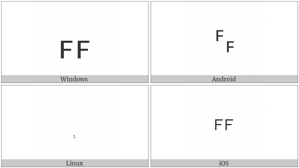 SYMBOL FOR FORM FEED UTF 8 Icons